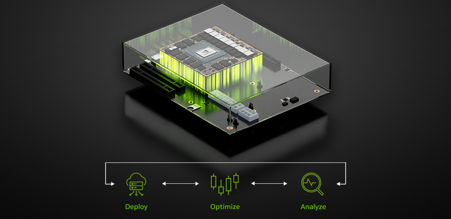 Hardware Accelerators : A Comprehensive Guide - Intellisense Solutions