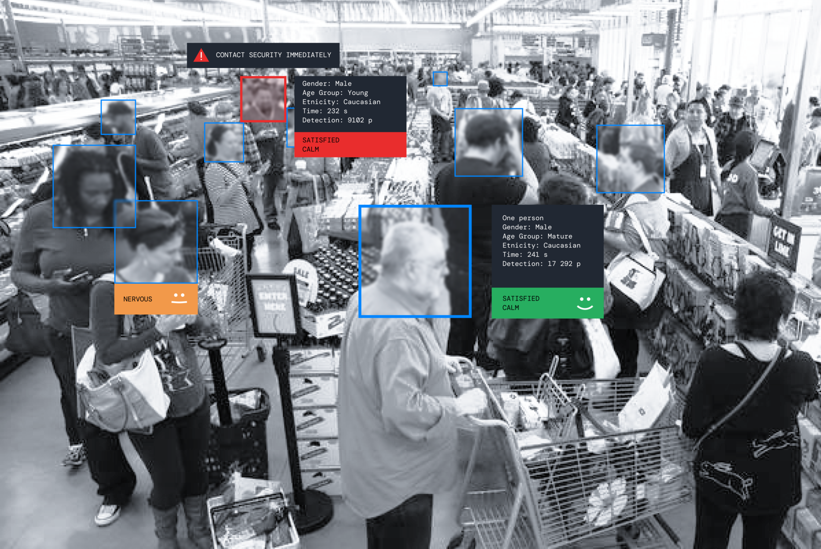 Top Computer Vision Applications