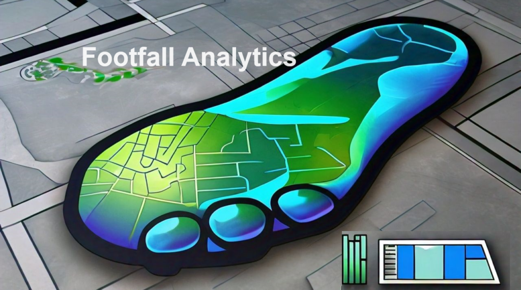 Footfall Analytics | How Cameras are Counting Customers - Intellisense ...